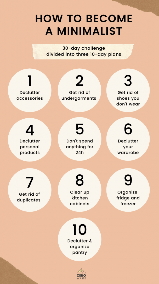 Becoming A Minimalist: 30-Day Challenge - Almost Zero Waste
