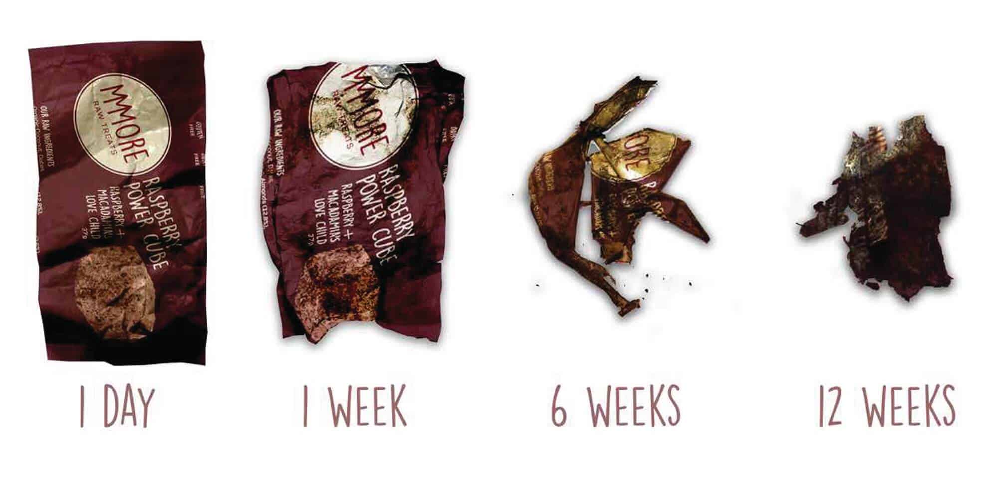 11 Sustainable Snacks With Compostable Packaging (2025)