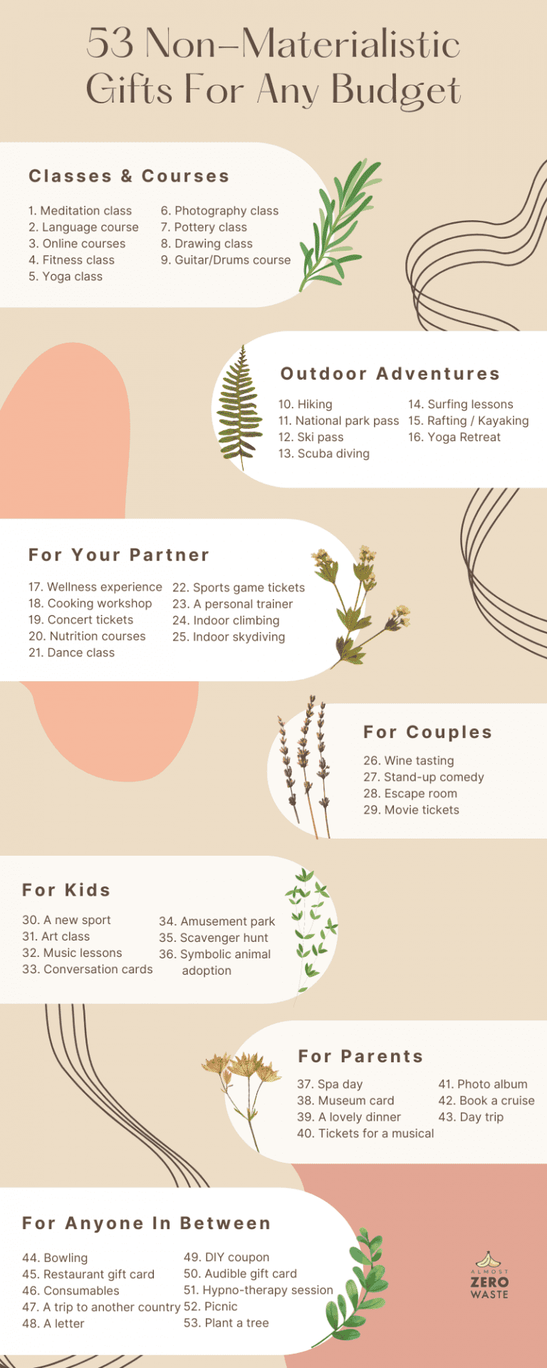 53 Non-Materialistic Gifts For Any Budget (2024) - Almost Zero Waste