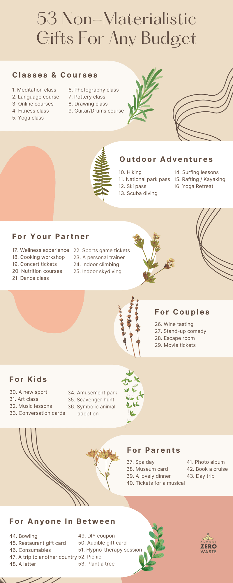 53 Non-Materialistic Gifts For Any Budget (2024) - Almost Zero Waste