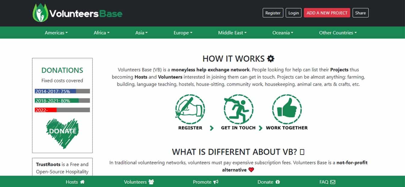 12 Best Volunteering Websites To Volunteer Abroad For Free (2026)