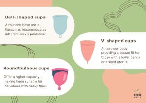 Menstrual Cups 101: Everything You Need To Know (2025)