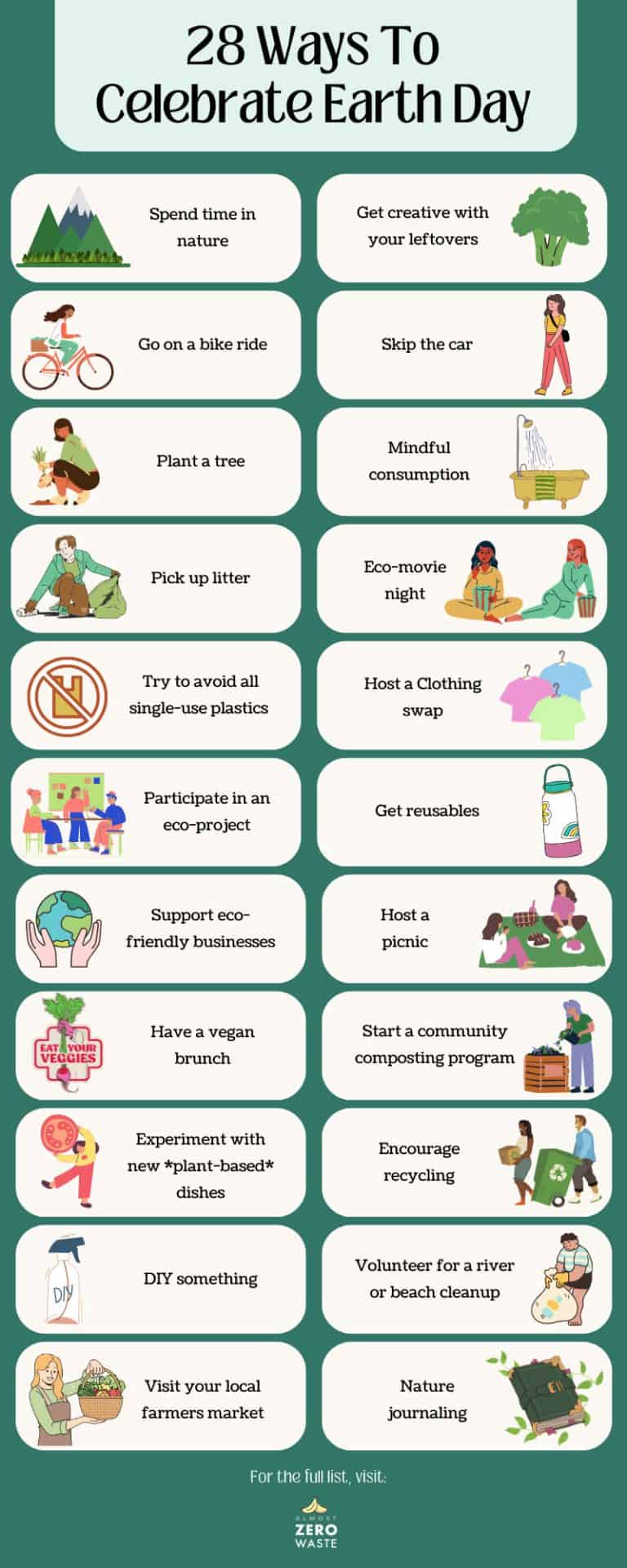 28 Fun Ways To Celebrate Earth Day In 2026 - Almost Zero Waste