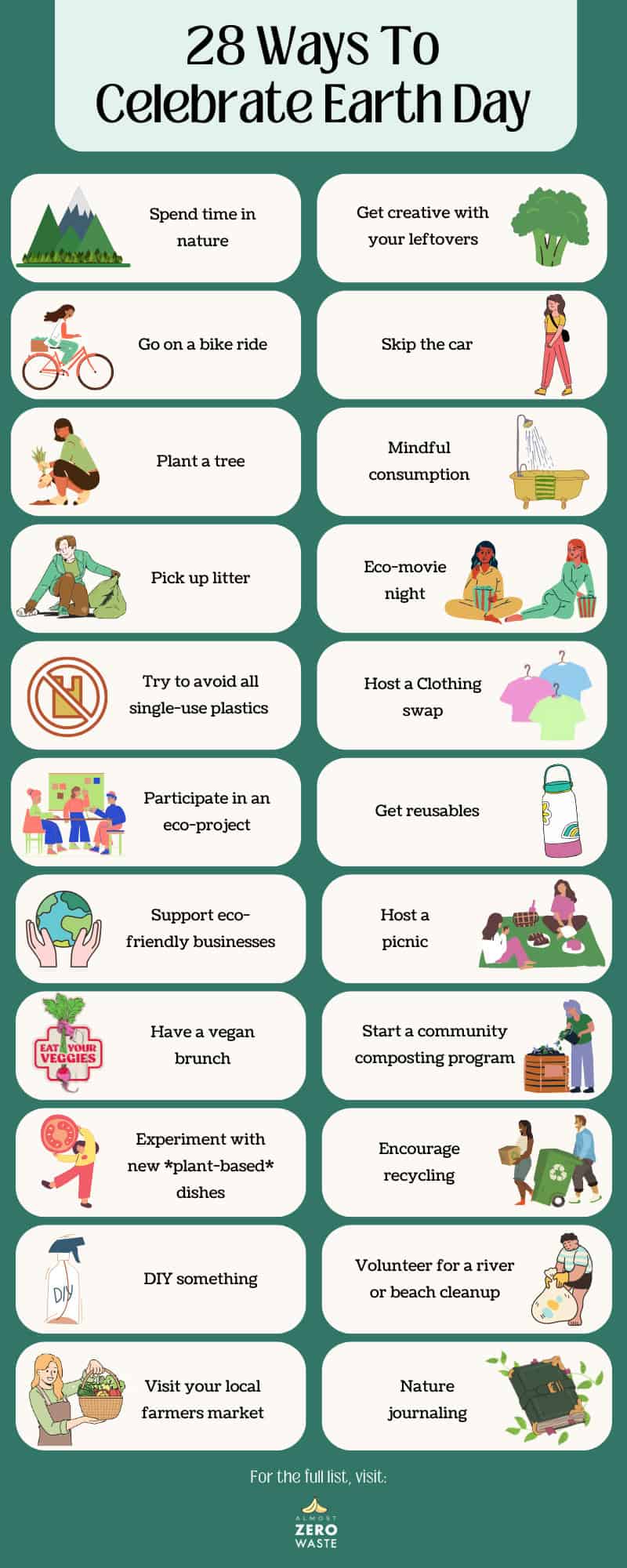 28 Fun Ways To Celebrate Earth Day In 2025 - Almost Zero Waste